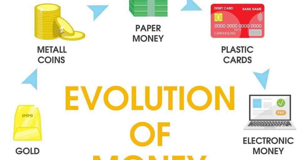 Evolution of Money