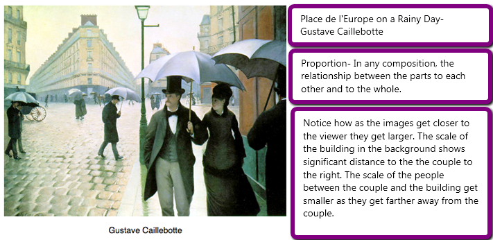 The World of Art: Scale and Proportion