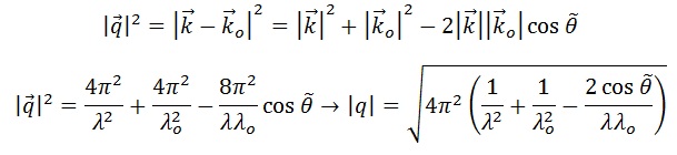 Theoretical Physics: Static Structure Factor