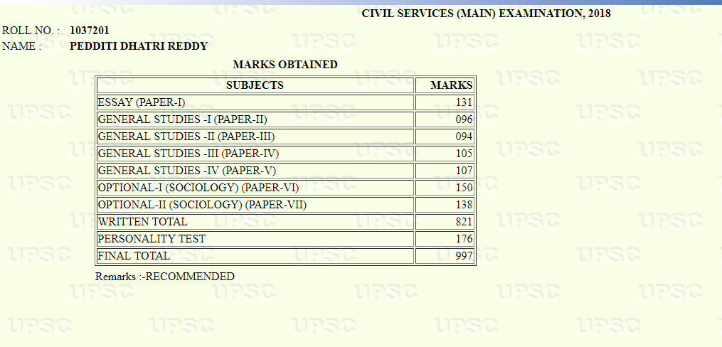 Marksheet CSE 2018