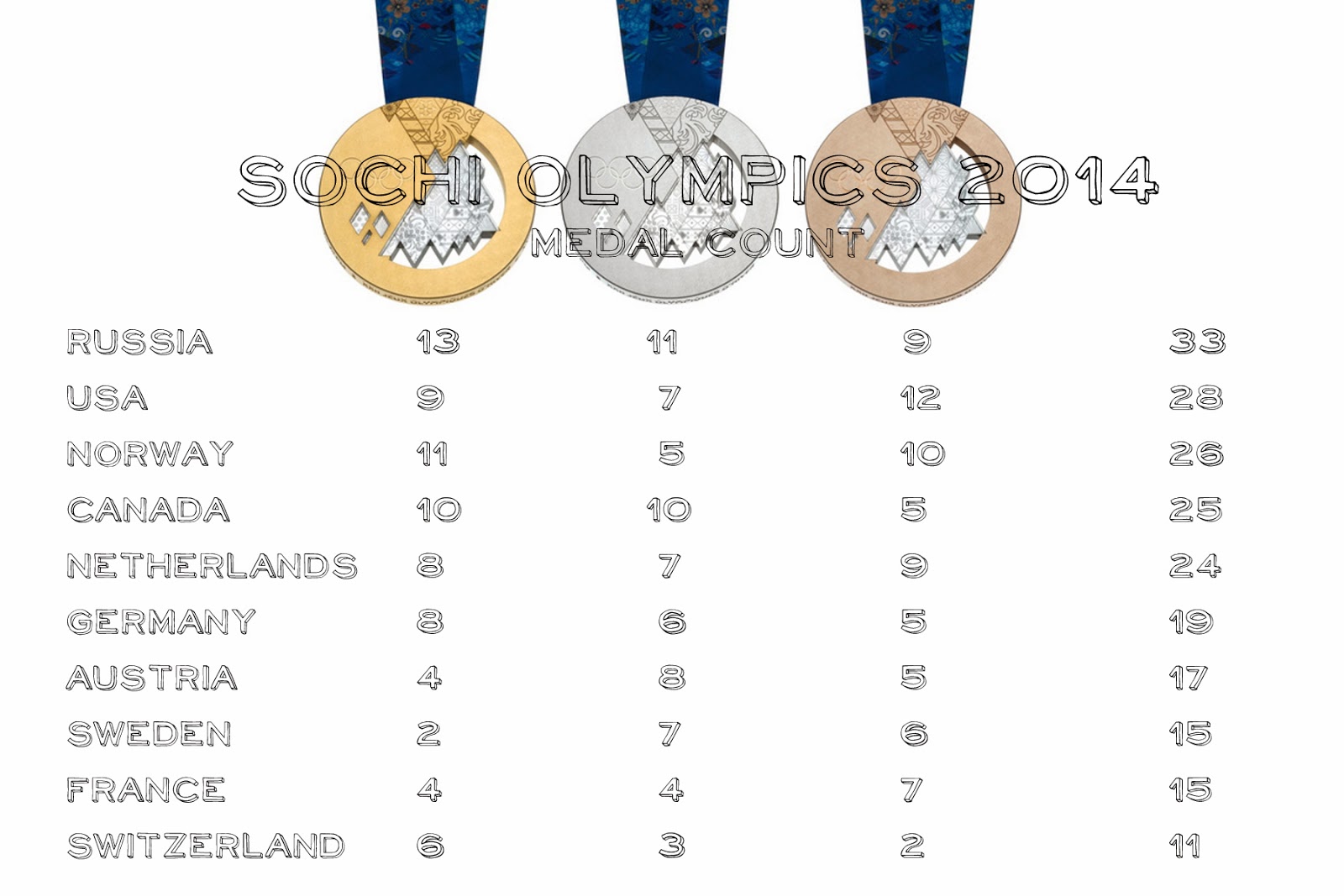 little lamm & co: Project Life 2014 │ Week 7 │ Pocket Source Blog Hop ...