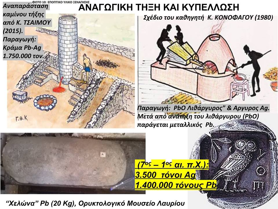 Η τέχνη της γεω-μεταλλευτικής περιήγησης! - Ελληνικός Ορυκτός Πλούτος