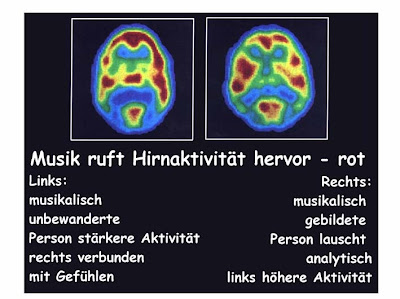 Jochen Ebmeiers Realien: Dein Hirn macht die Musik.