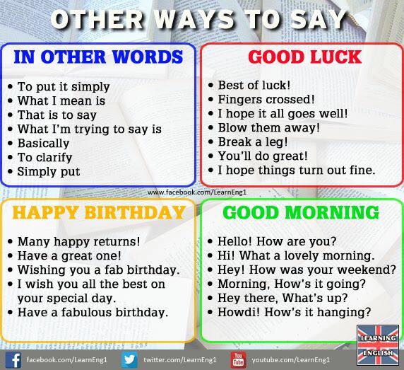 My Weblog Other Ways To Say It my-weblog-other-ways-to-say-it