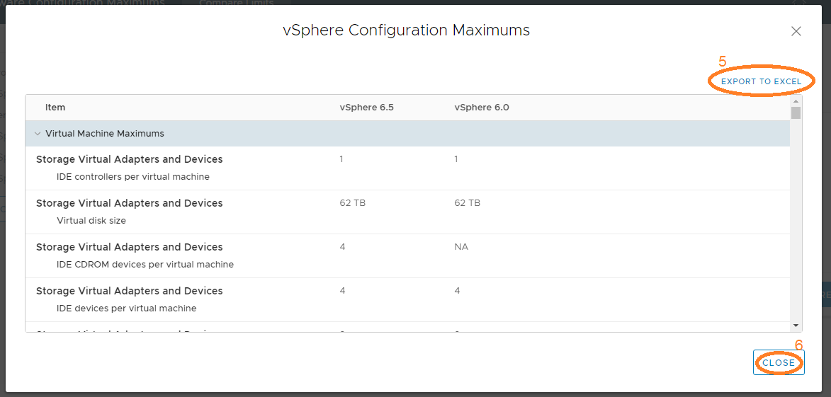 Virtualization The Future: VMware Configuration Maximums Tool - New ...
