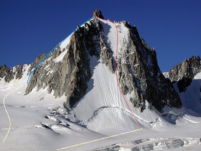 LOOP CLIMB: Ascensión Cara Norte de la Tour Ronde (3792 m) II/D