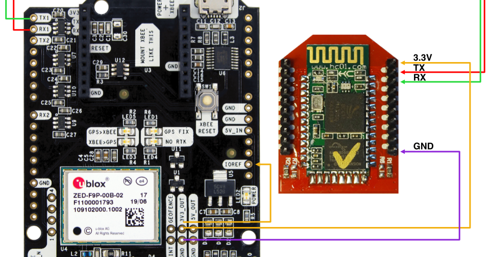 Gunnar Hillert's Blog: Ardusimple simpleRTK2B with Long Range Radio and ...