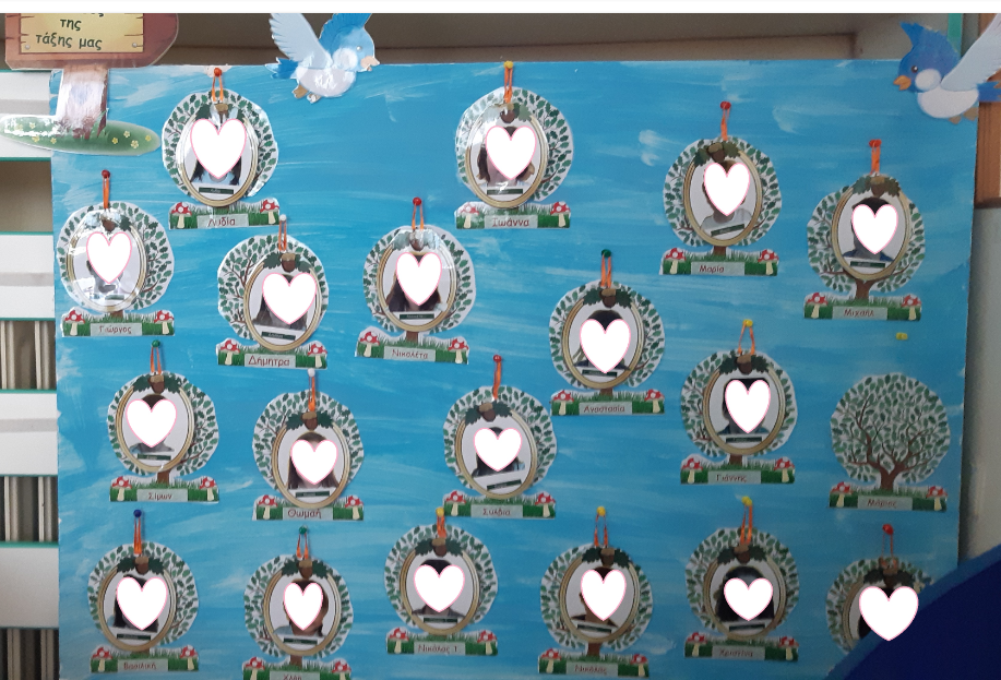 ...Το Νηπιαγωγείο μ' αρέσει πιο πολύ.: eTwinning "eTreeHuggers: "1,2 ...