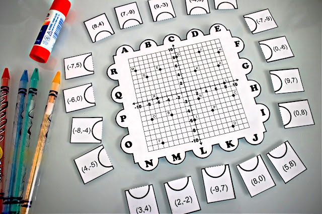 Math in Demand: Coordinate Plane Puzzle Activity Includes Paper and Digital