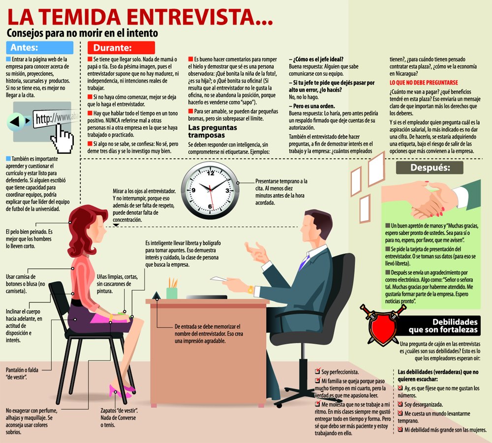 Consejos Para Presentarte En Una Entrevista De Trabajo