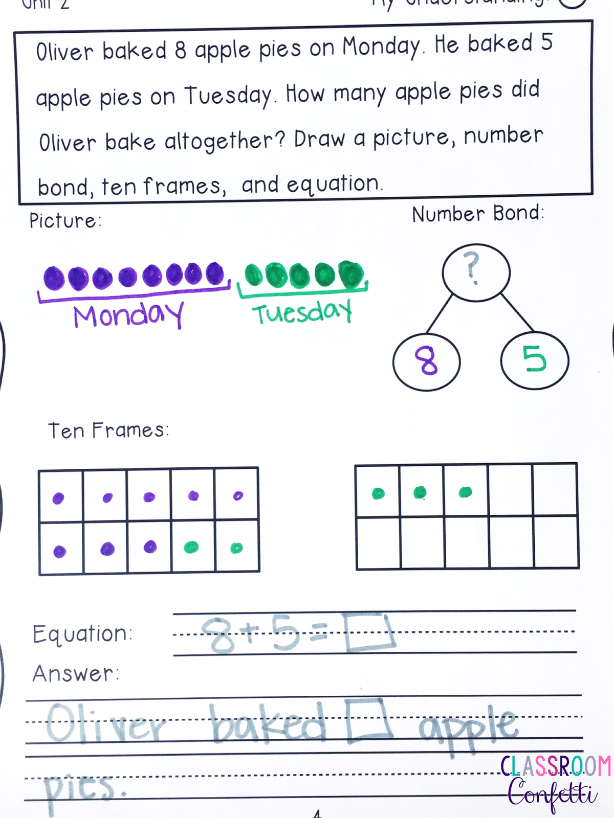 How To Use Problem Solving in Math Everyday - Classroom Confetti