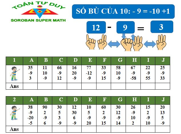 Giáo trình finger math