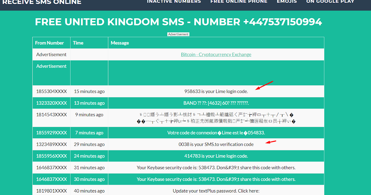 Disposable Phone Number website list to receive OTP Messages