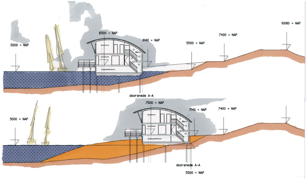 Eva Rodríguez Braña: Las casas anfibias de Holanda y la ciudad ...