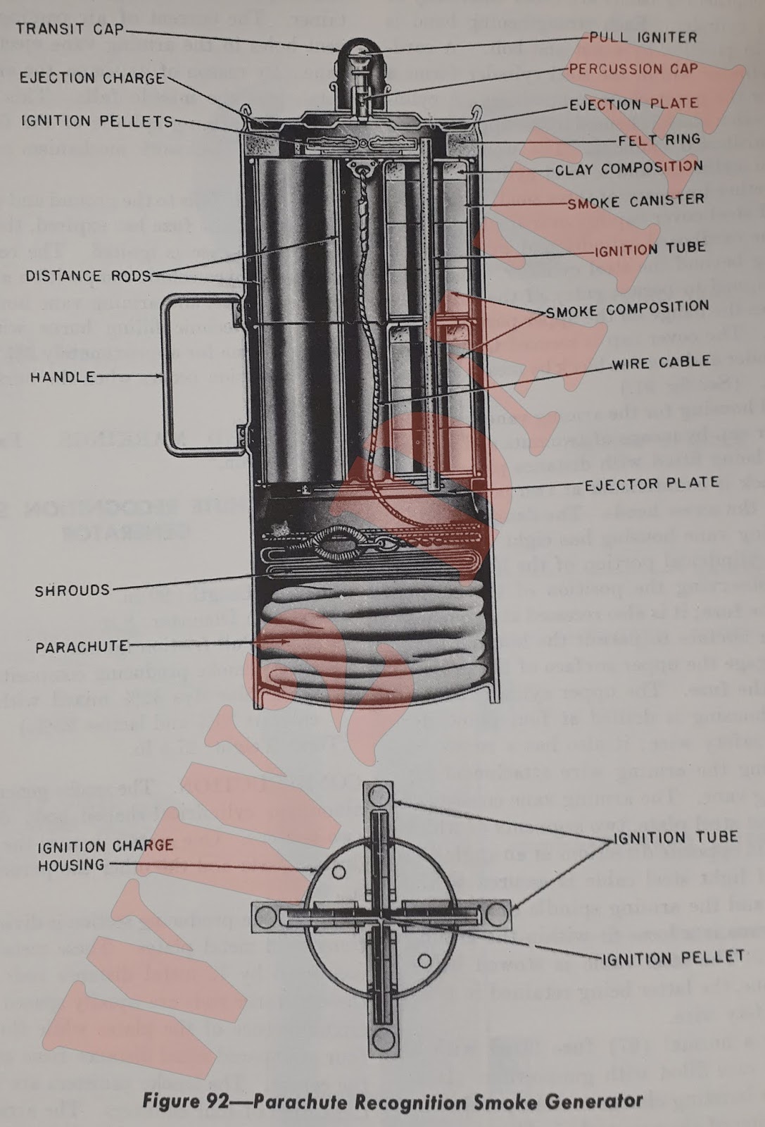 WW2 Equipment Data: German Explosive Ordnance - Pyrotechnics (Part 5)