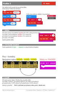 Pracovní listy – hudba
