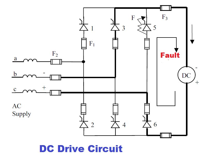 Semiconductor fuses and their application - Electrical Volt