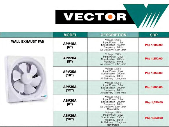 MaximaxSystems.com: VECTOR WALL EXHAUST FAN