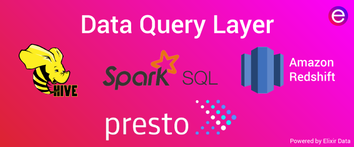 Ingestion and Processing of Data for Big Data & IoT Solutions - XenonStack