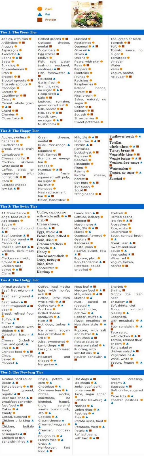 THIS IS MY P90X SUCCESS STORY: Michi's Ladder