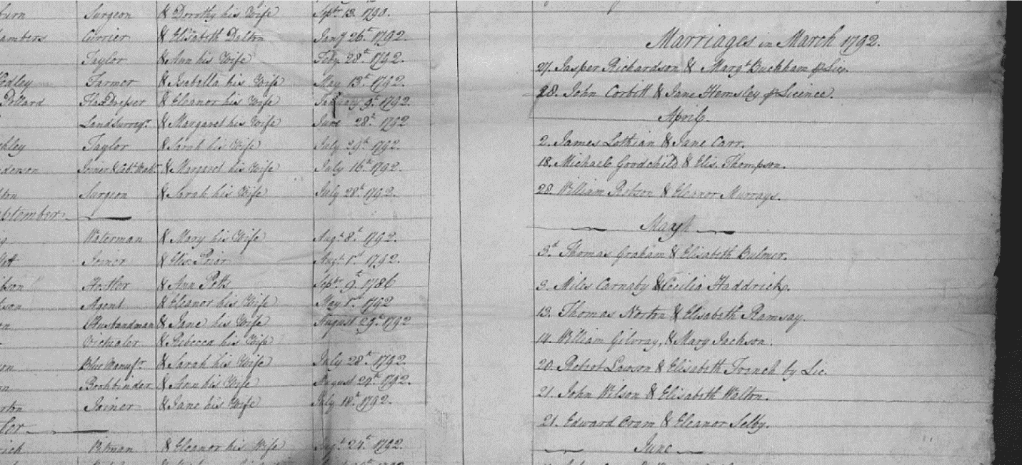 Robson Family History | Relatives Matter