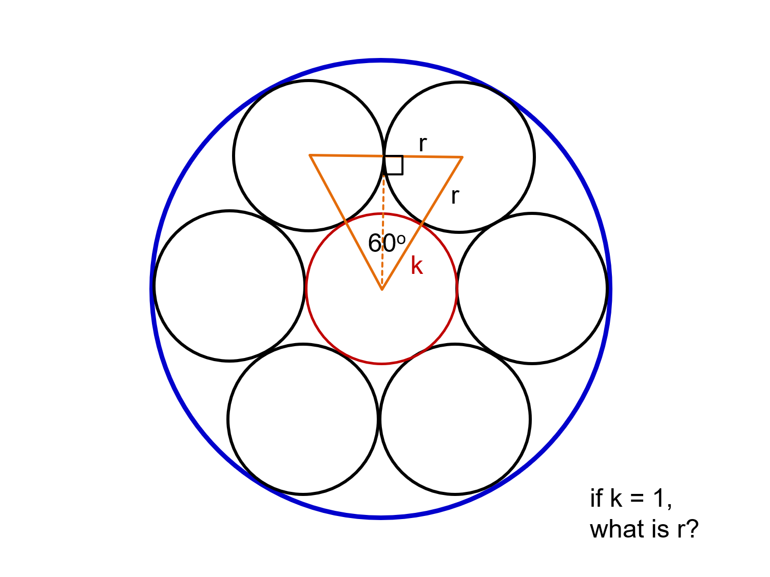 MEDIAN Don Steward mathematics teaching: rings of circles
