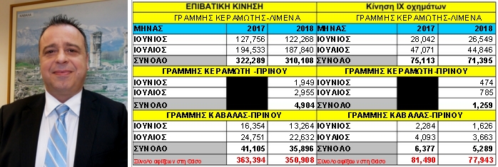 ΠΟΛΙΤΙΚΟ ΚΑΦΕΝΕΙΟ Τα καλύτερα παραπολιτικά...με διαφορά είναι εδώ ...