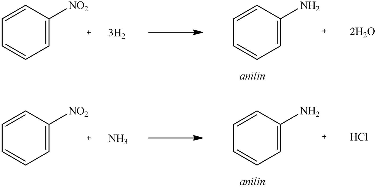 BLOGBINTANG: BENZENA