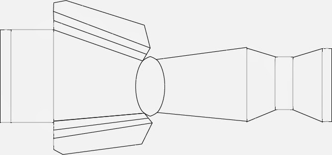 Green Design: Packaging Nets