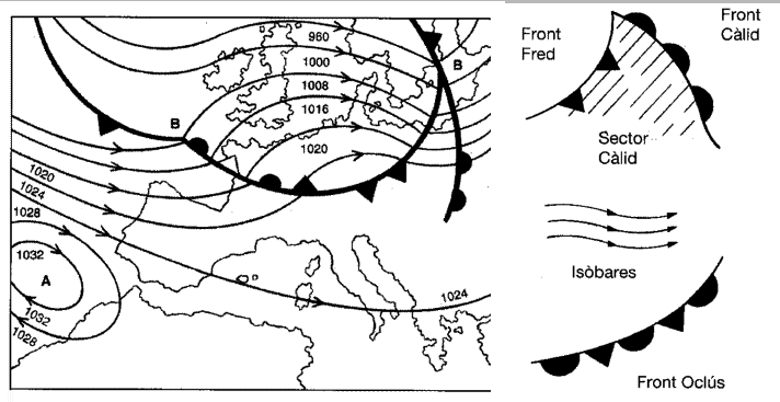 METEOROLOGIA: ISÒBARAS