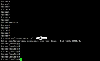 Networking Gurus: CLI Modes of Cisco routers