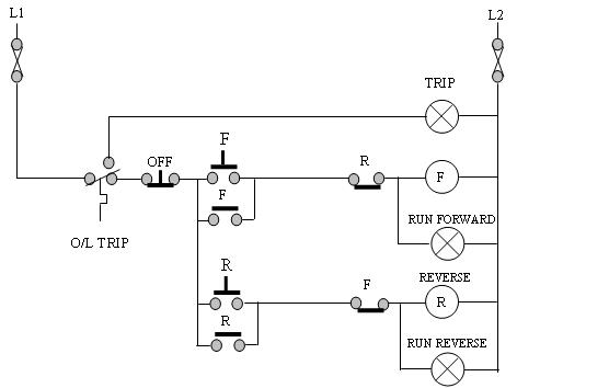 ILMU PELITA KEHIDUPAN: FORWARD / REVERSE DIRECT ON-LINE STARTER