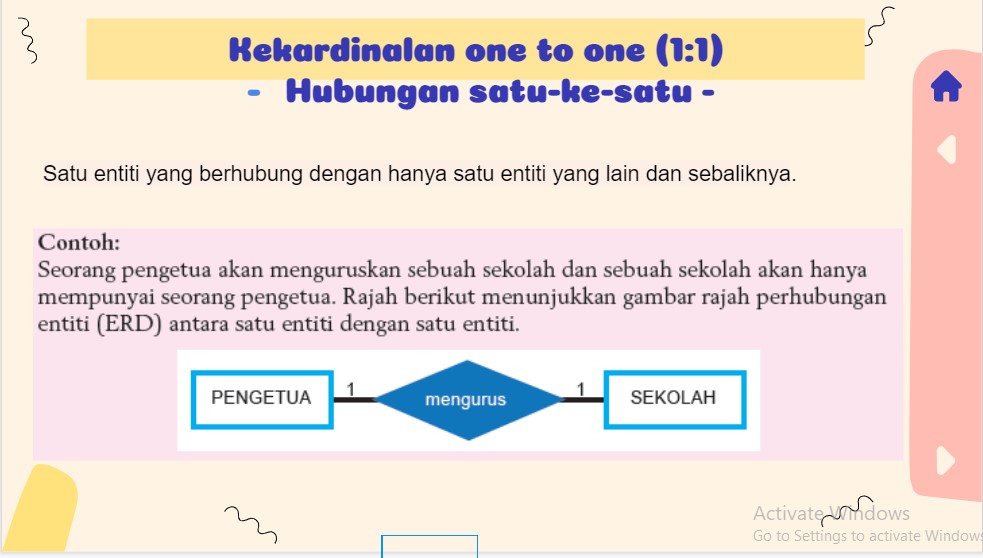 SAINS KOMPUTER & ASAS SAINS KOMPUTER: ASK T3 : KEKARDINALAN ANTARA ...