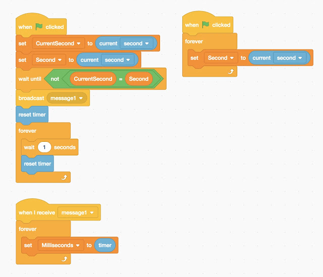 MakeTheBrainHappy: Creating a Millisecond Clock in Scratch