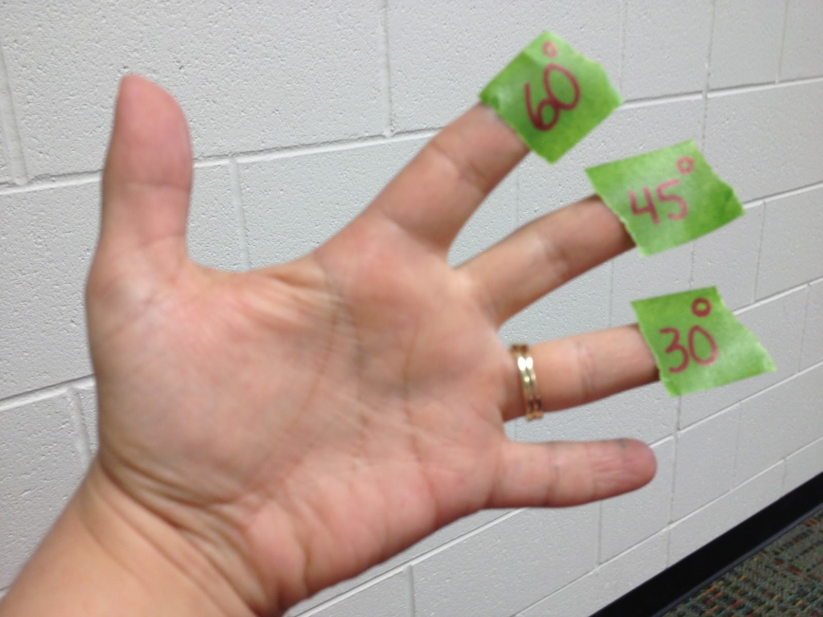 square root of negative one teach math: Trig Hand