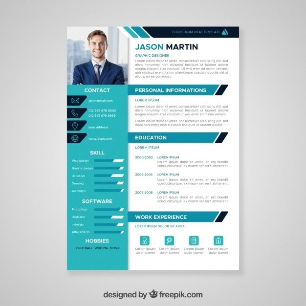 Cv Template Photoshop ~ Medical Resume
