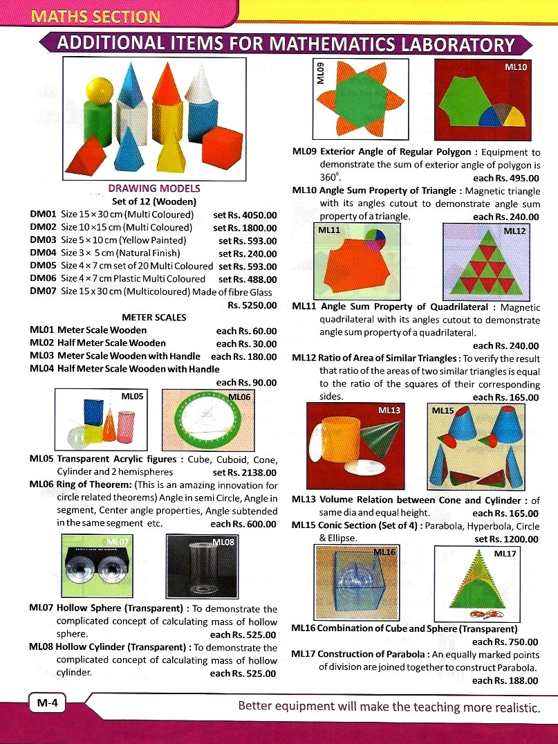 Welcome to Labaids Group: Mathematics Teaching Aids and Learning Kits