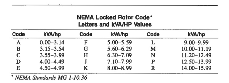 Engineering Photos,Videos and Articels (Engineering Search Engine ...