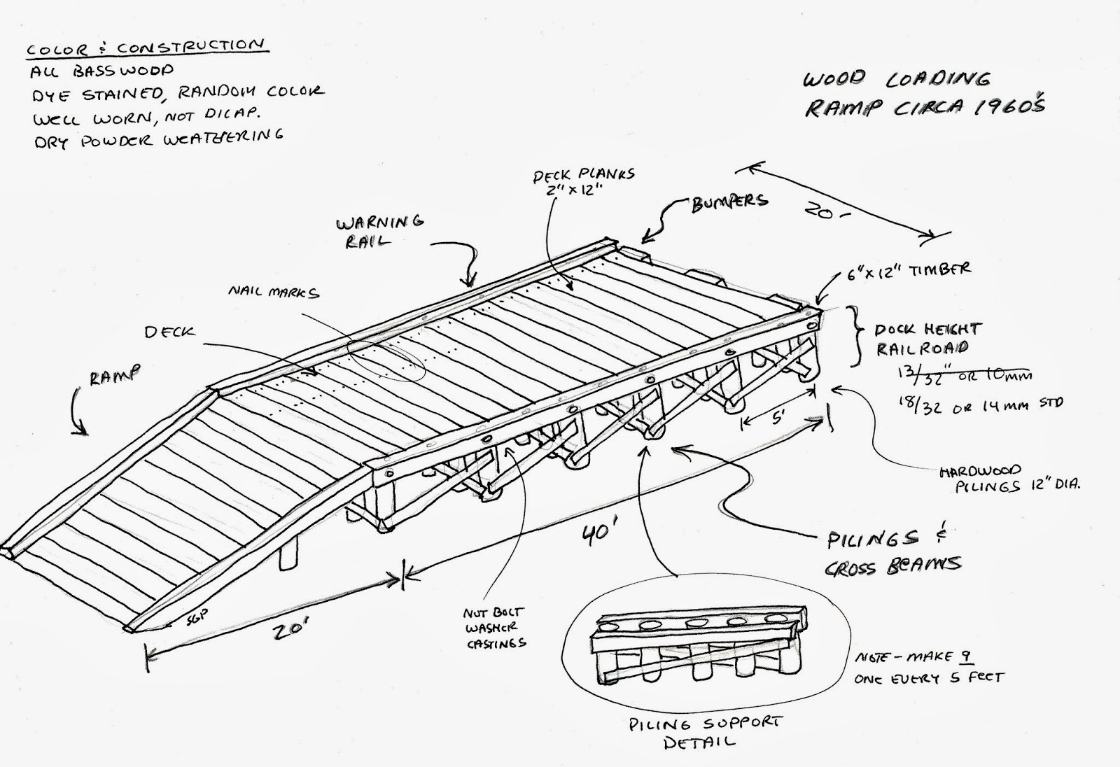 The Model Railroader's Notebook: Rick's Ramp Project 02 - Design