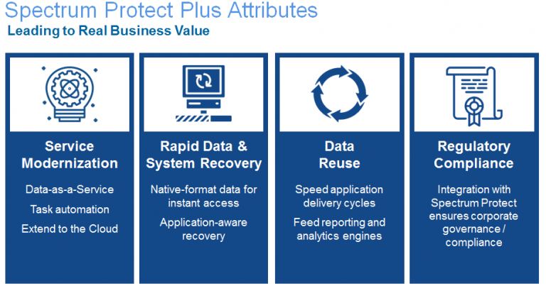 Guard your virtual environment with IBM Spectrum Protect Plus | IBM Exam Study