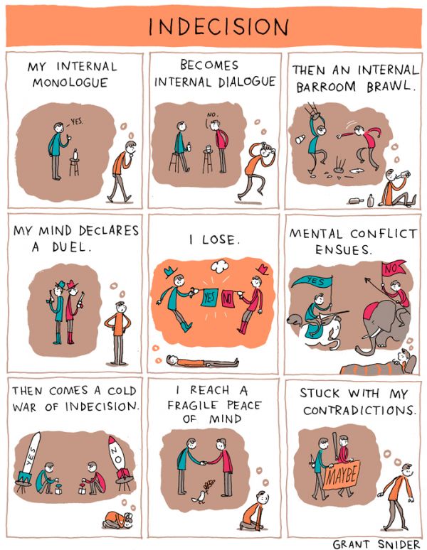 SylK's Playground: Indecision