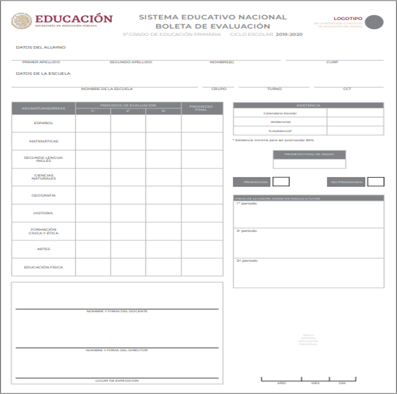 Boletas de Evaluación 2019 - 2020 para primaria | Apoyo Primaria