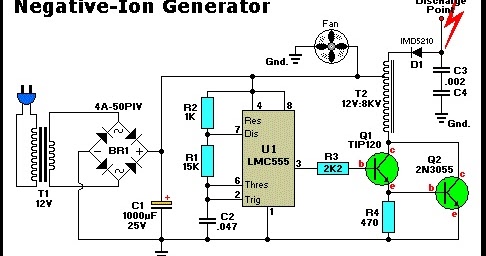 Electrical and Electronics Engineering: Negative-Ion Generator Circuit!!