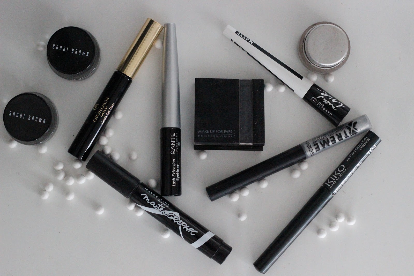 How to choose the right EYELINER ? | LAURA VALUTA How to choose the right EYELINER ? | LAURA VALUTA
