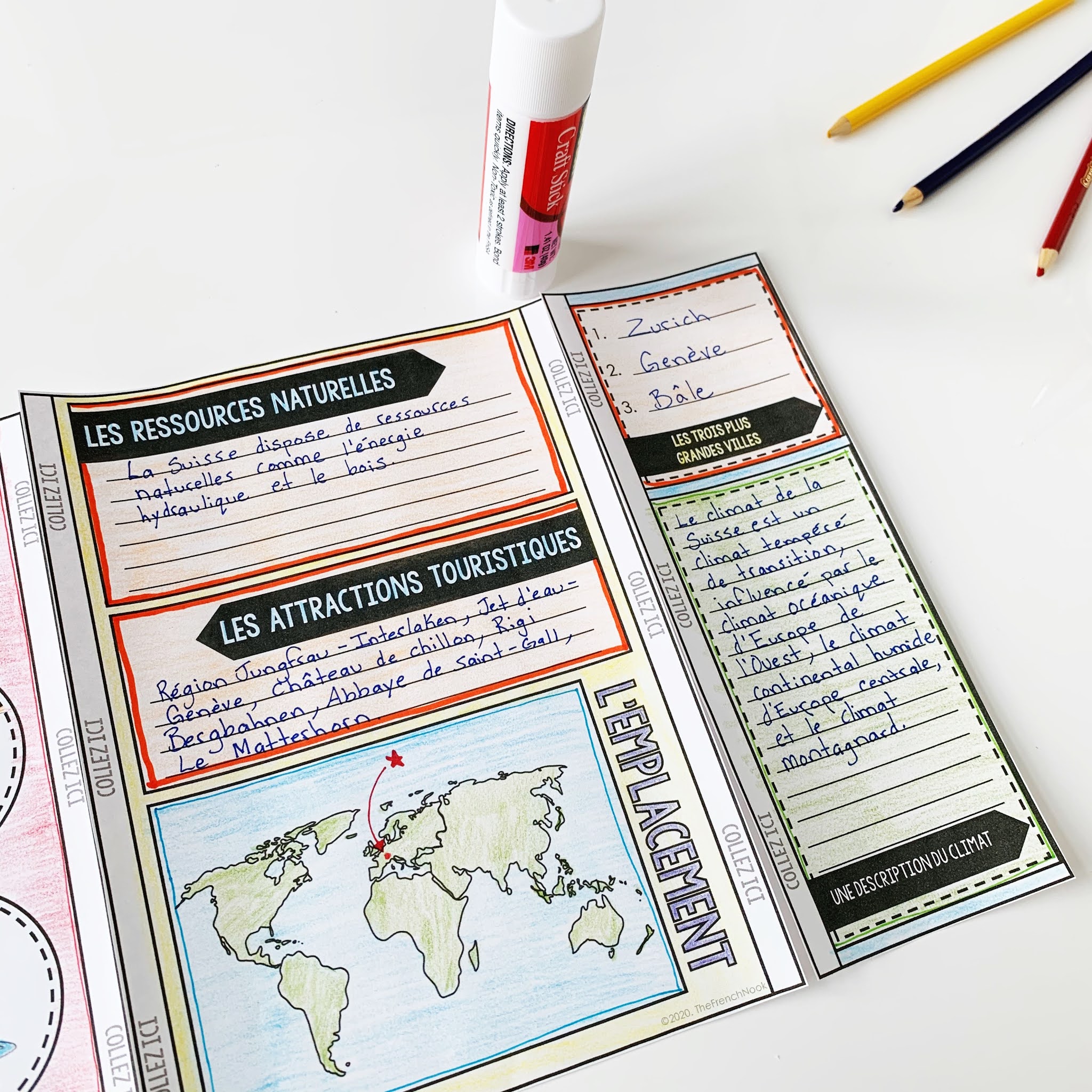 Why you should use research projects with FSL students | The French Nook