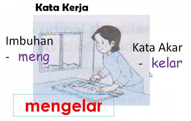 Sekitar Kawasan Sekolah: kata kerja