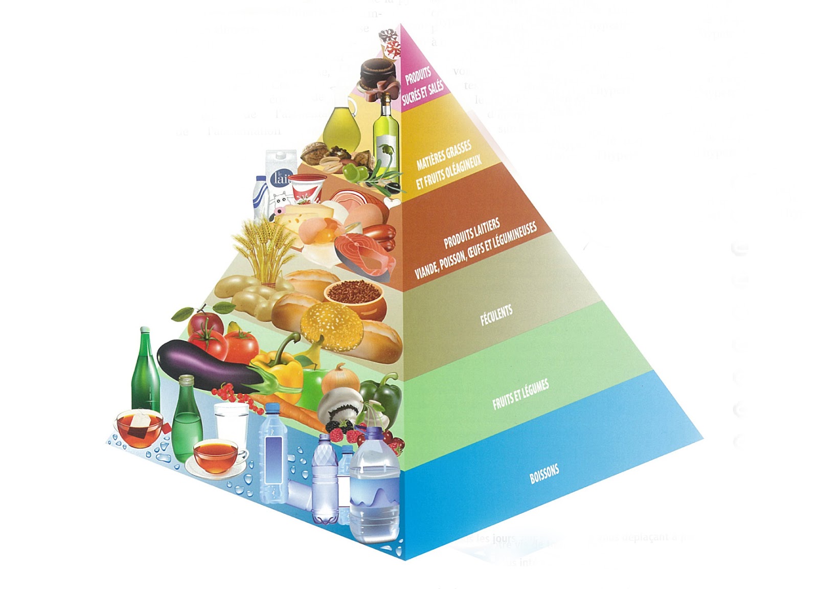 Életünk boldog pillanatai és árnyoldalai: Diéták hada