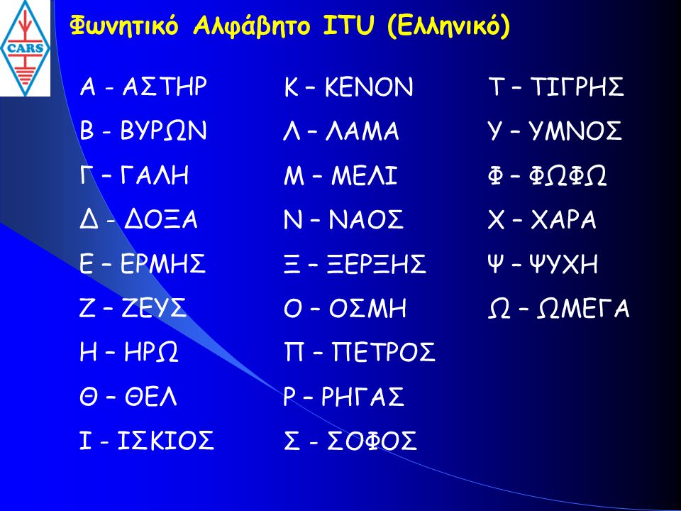 Φωνητικο Αλφαβητο & Ελληνικο Φωνητικο Αλφαβητο