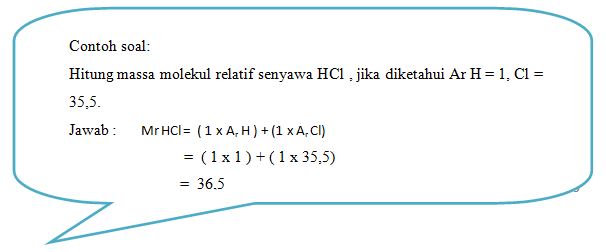 Kelas 10 IPA 1, Menghitung Massa molekul relatif (Mr)