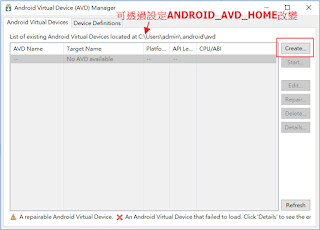放棄思考: Android Plug-in 及 AVD (Android Virtual Device) 建立